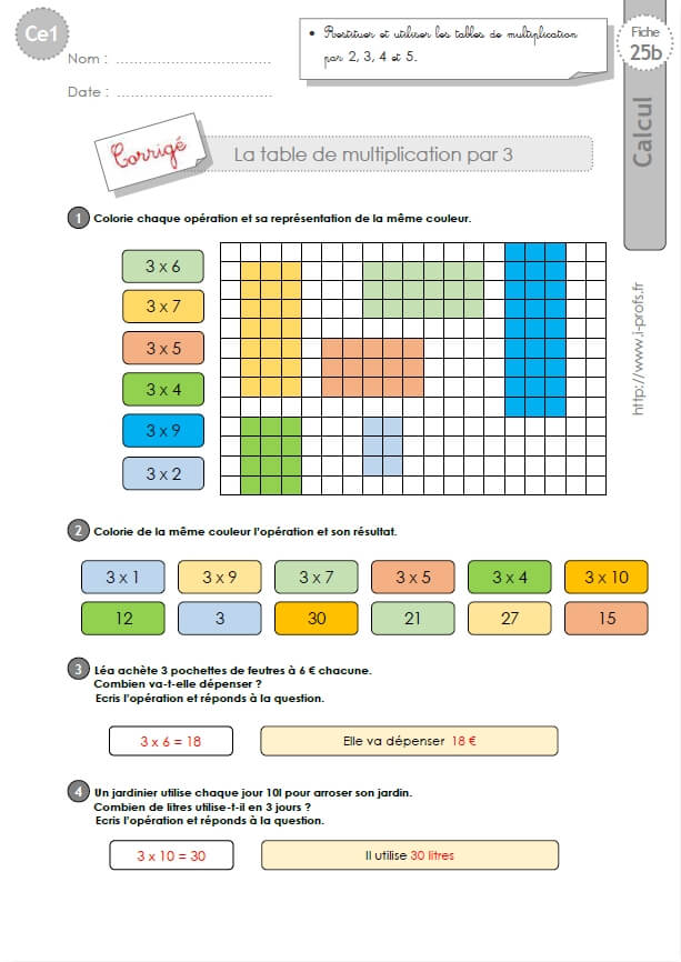 CE1 cycle2 EXERCICES CORRIGES Les Tables De Multiplication CE1 cycle2 EXERCICES CORRIGES Les Tables De Multiplication